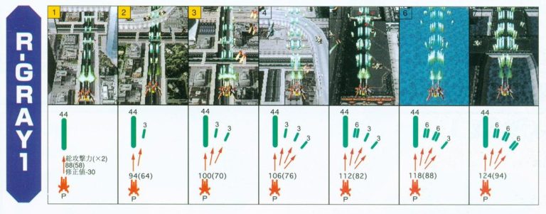 【レイストーム自機ショットパワー】名作シューティングゲーム「レイストーム：自機(R-GRAY1/R-GRAY2)のショットパワー」についてご紹介